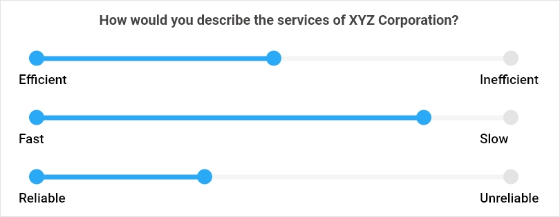 Matrix Surveys: Questions, Examples, Types & Best Practices