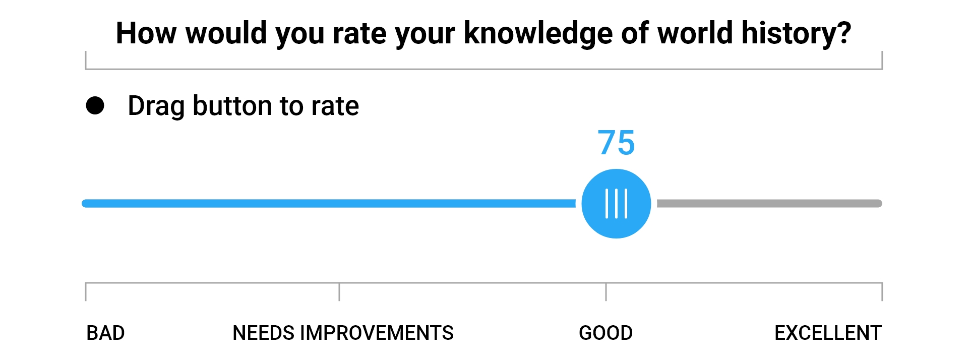 Rating Scale: Survey Questions, Types & Examples