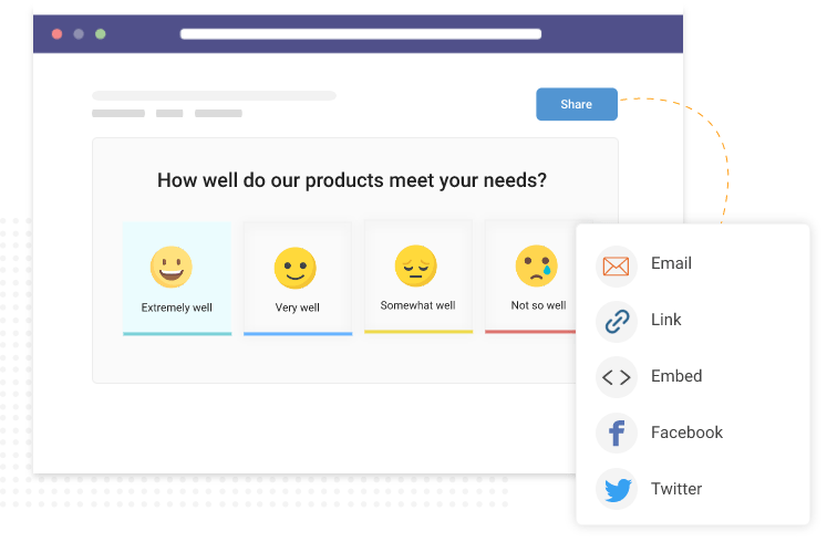 Email Survey Software | Get Targeted Feedback with ProProfs Surveys